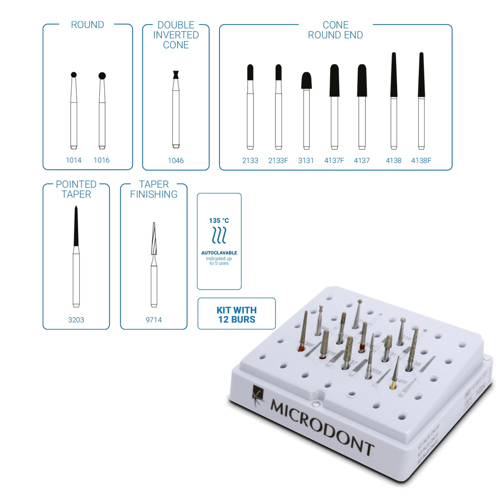 Bur Kit – Inlay/Onlay Kit - Triogen Life